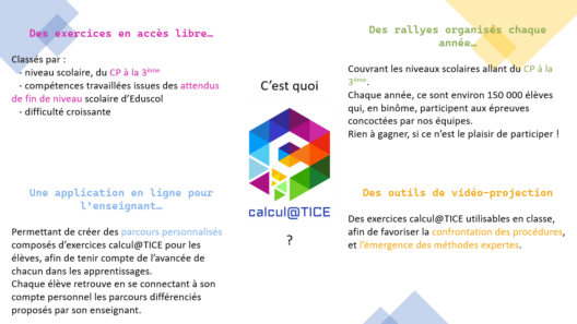 Calcul@TICE en quelques mots – Délégation Régionale Académique au ...